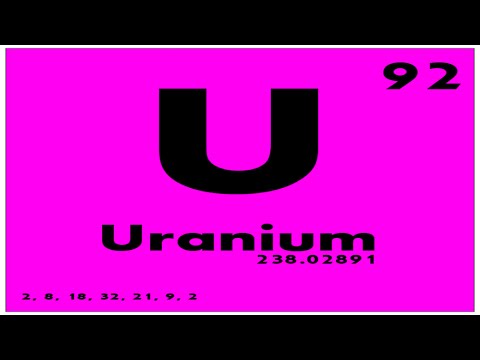 STUDY GUIDE: 92 Uranium | Periodic Table of Elements