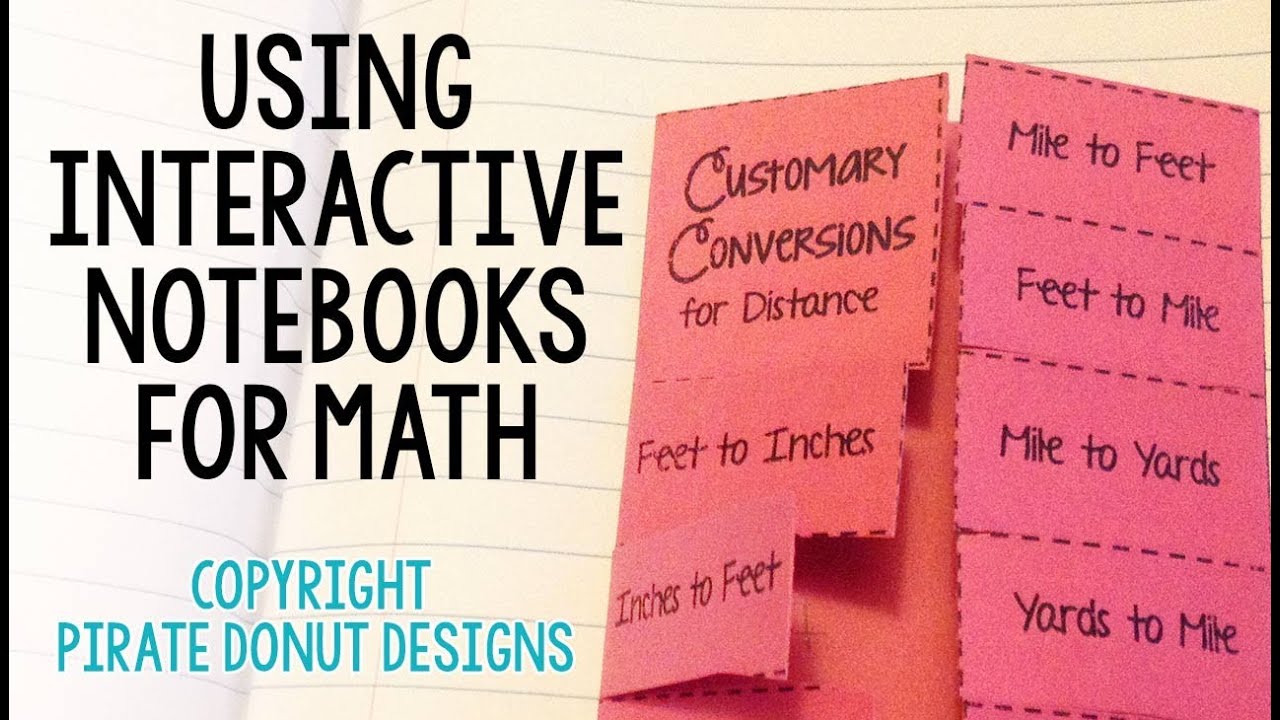 Interactive Math Notebook from 4MulaFun
