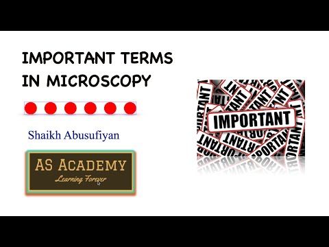 Important terms in microscopy | Magnification | Resolving power| Numerical aperture.