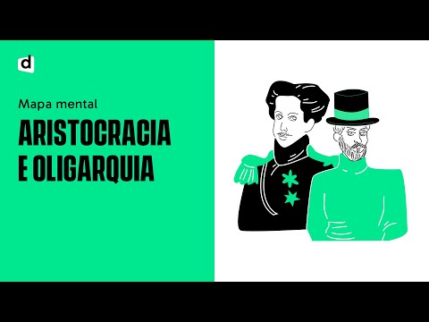 ARISTOCRACIA E OLIGARQUIA | HISTÓRIA | Mapa Mental | Quer Que Desenhe