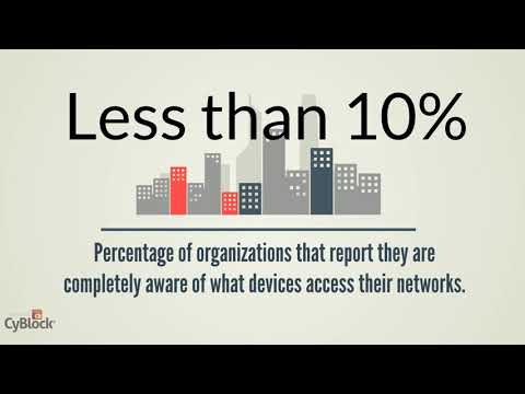 5 Things you should know about BYOD