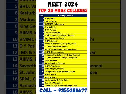 NEET 2024 ll Top 25 MBBS Medical Colleges in India NIRF Ranking #shorts #viral #neet2024