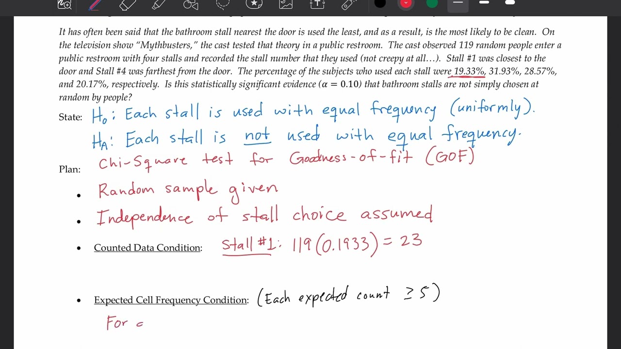 5-4 - Chi Squared Test for Goodness of Fit