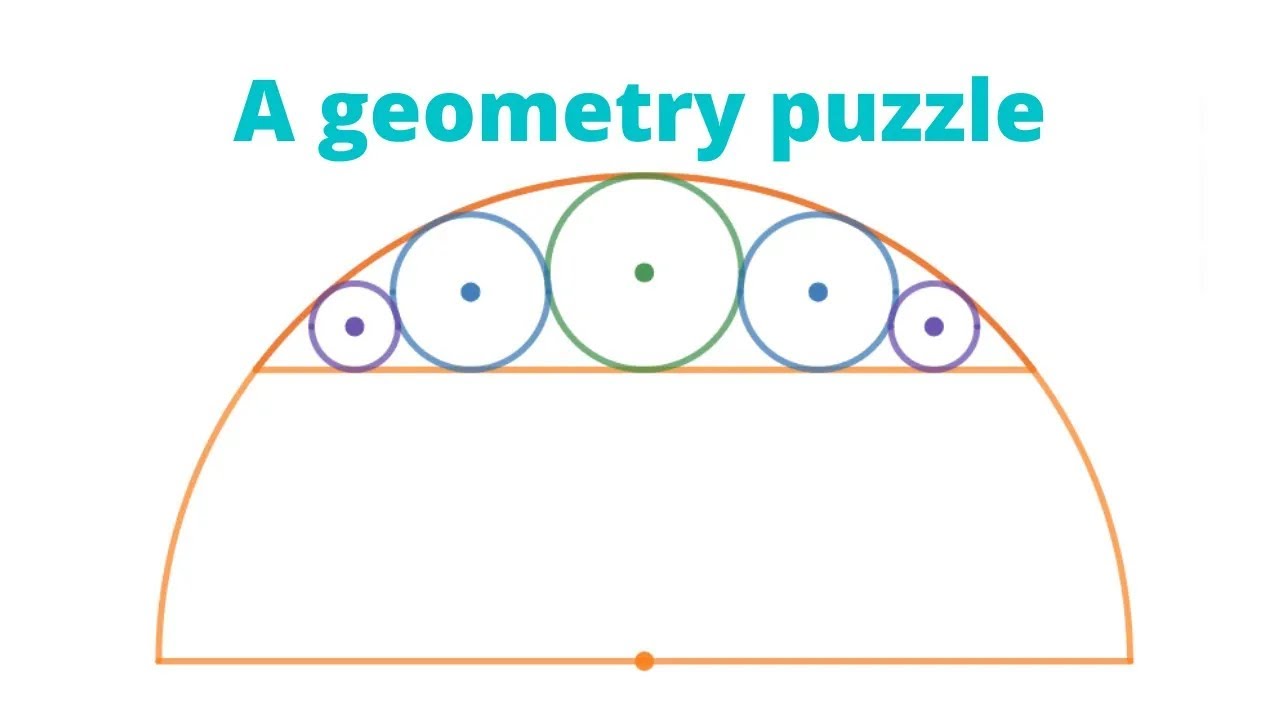 Five Circles in a Circular Segment