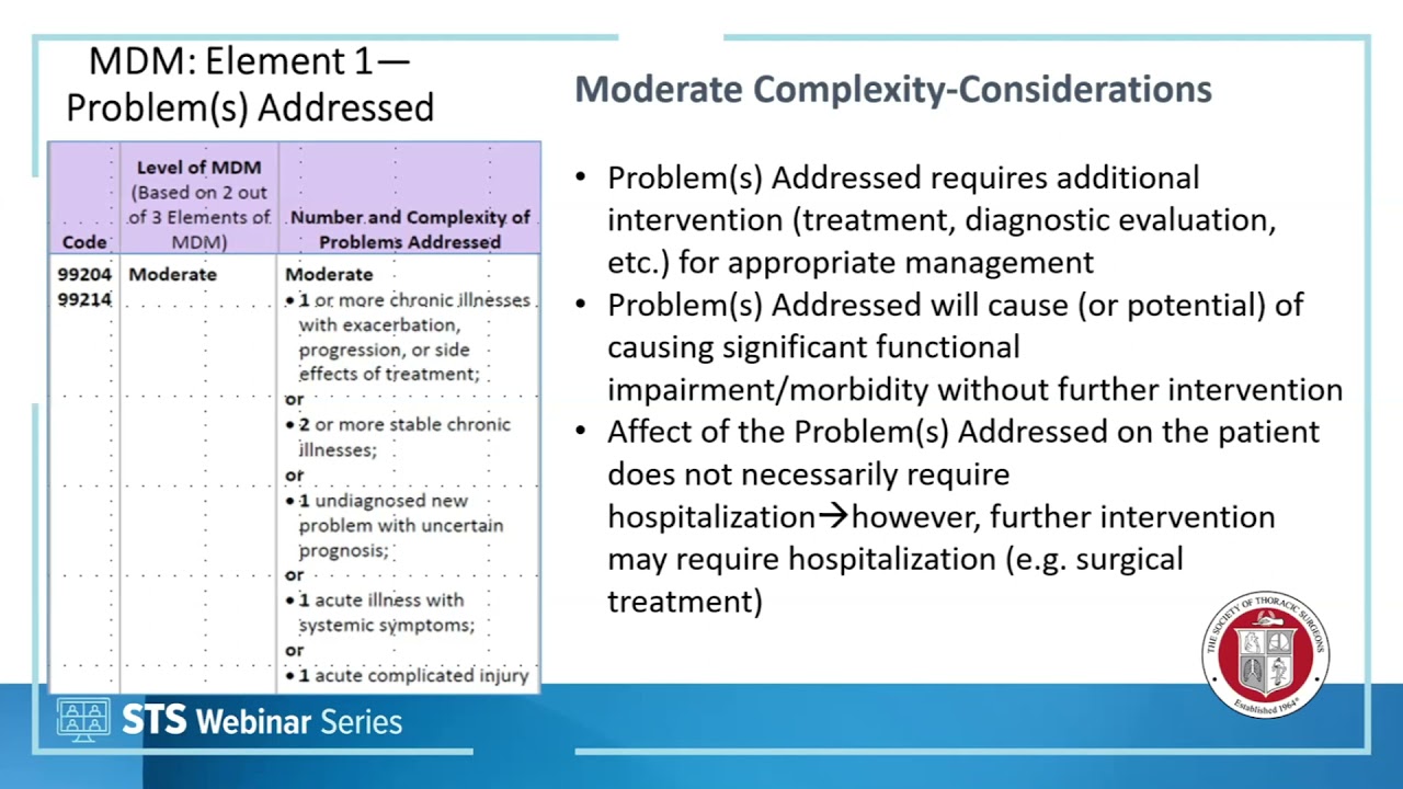 Webinar: E/M Coding in 2021, Changes in Documentation and Code Selection (March 26, 2021)
