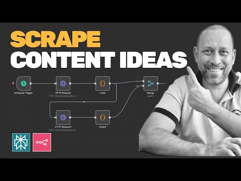 How to automate content ideas with n8n