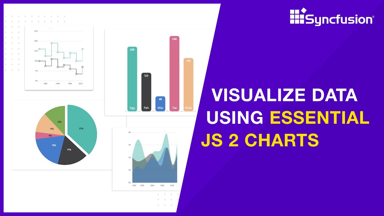 Visualize Data Using Essential JS 2 Charts of Syncfusion