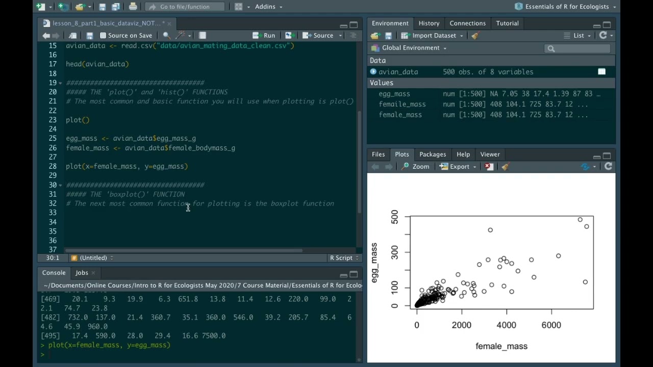 The Basics of R for Ecologists: Lesson 8 Part 1 (Intro to data viz: Scatter and box plots)