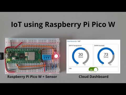 IoT project using Raspberry Pi Pico W