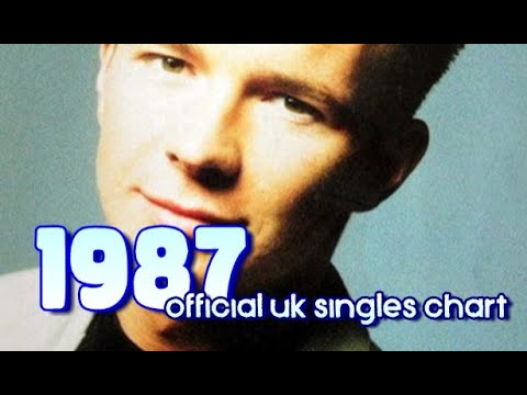 Top Songs of 1987 | #1s Official UK Singles Chart