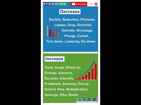 IELTS 📊 Growth 📈 related SYNONYMS || Guaranteed Band 7🏅 Vocabulary # Short 3
