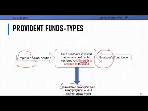 014 - Income Tax in Pakistan – How Provident Fund's contribution are taxed?