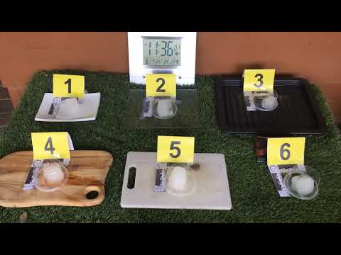 Daniel Duggan 2020 Science Fair - The Science of Ice