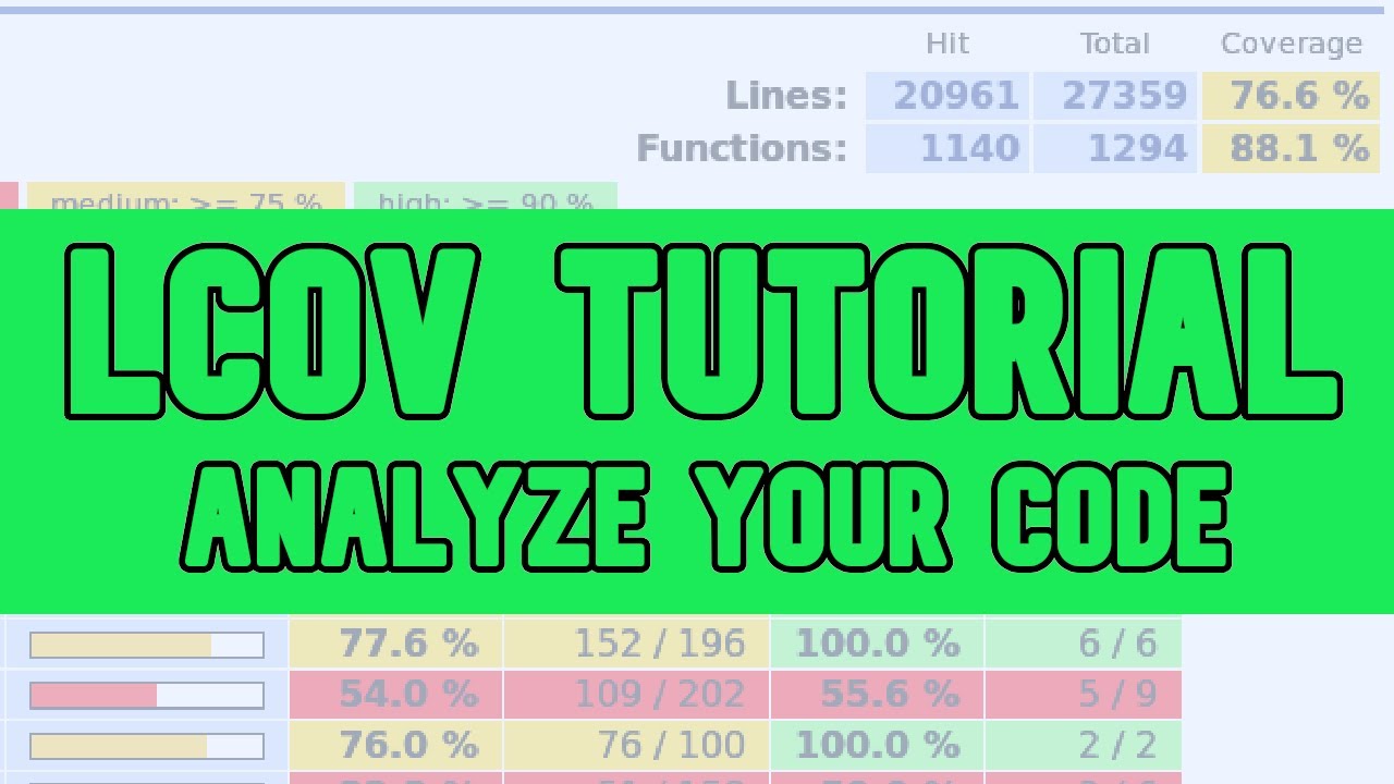 Coverage For Your Code - LCOV Tutorial