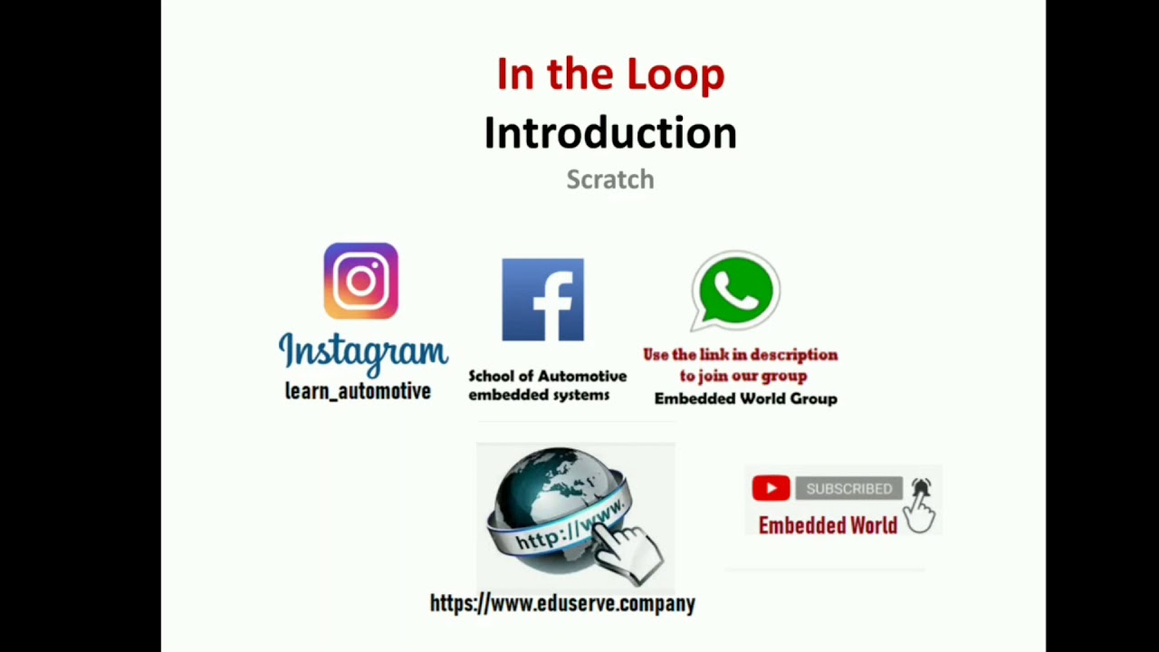 Model In the Loop | MIL Testing | Embedded World |