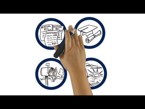 What is a Structured Settlement?