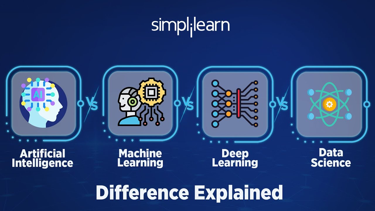Understanding the Differences Between AI, ML, DL, and Data Science ... Understanding the Differences Between AI, ML, DL, and Data Science ...