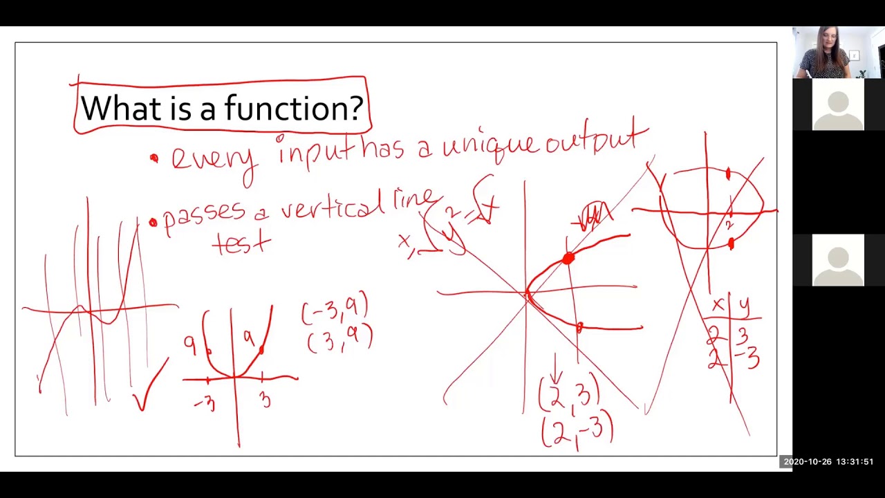 Math 092 Module 3 Lesson 2 - Introduction to Functions