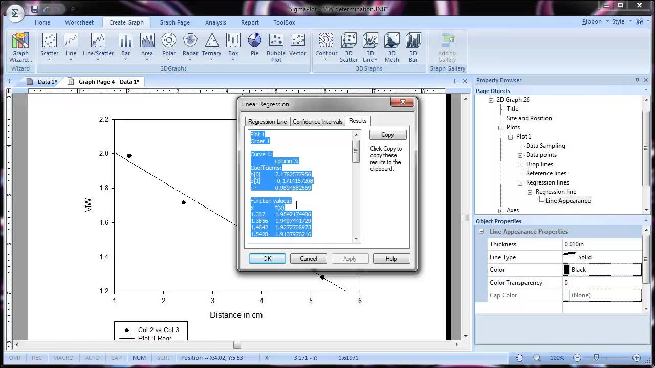 Sigmaplot 4 MW Determination