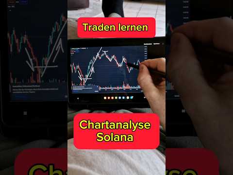 Traden lernen, ChartAnalyse