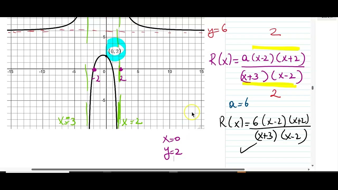 MAT 171 Unit 3 Review Part 3
