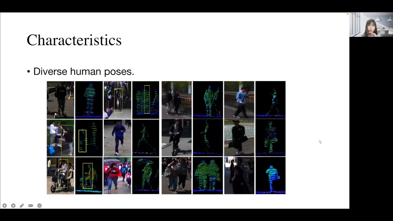 STCrowd: A Multimodal Dataset for Pedestrian Perception in Crowded Scenes | CVPR 2022