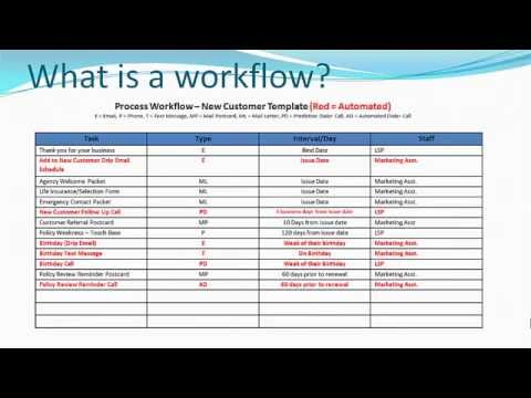 2022 Creating Process Workflows For Your Insurance Agency