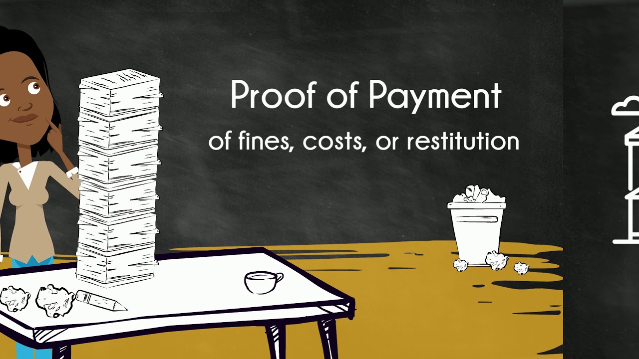 Pardon Process Explained