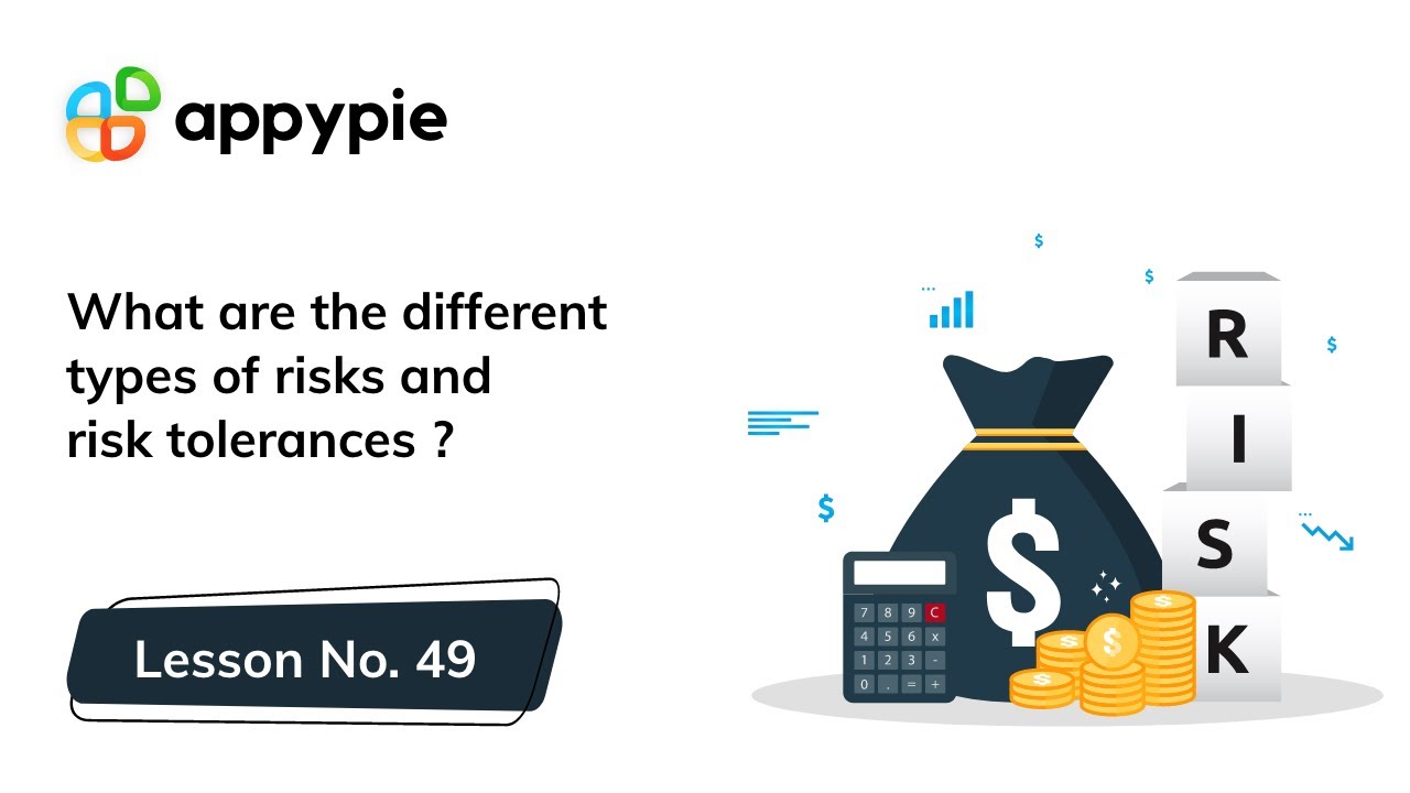 Types of risk and risk tolerance: Lesson 49