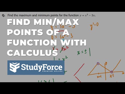 Find the Maximum and Minimum Points of a Function with Calculus
