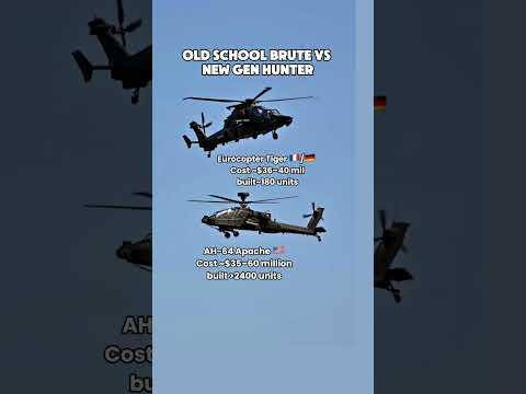AH-64 vs Eurocopter Tiger — Who Wins?