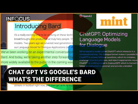 Google pitches Chat-GPT rival BARD: What the AI bots can do I Explained