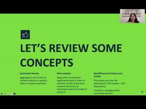 Systematic Reviews and Meta Analyses