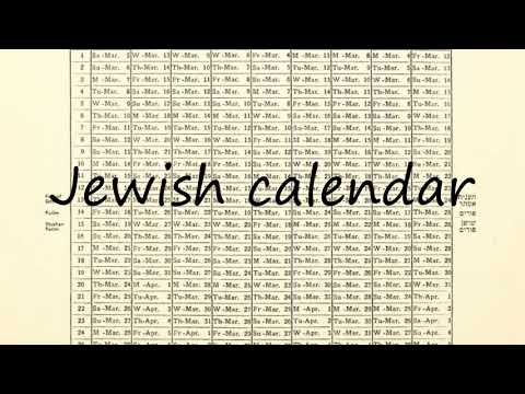 How to Pronounce Jewish calendar?