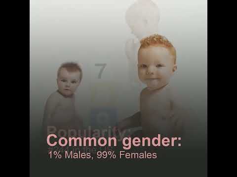 Kaden Baby Name Meaning, Origin and Popularity, by SleeplessParent.com