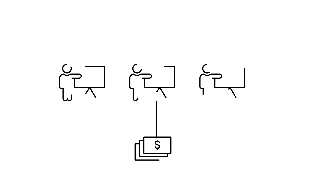 What value does System 800xA deliver? Part 2