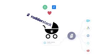 RudderStack | Reviews, Pricing & Demos - SoftwareAdvice AU