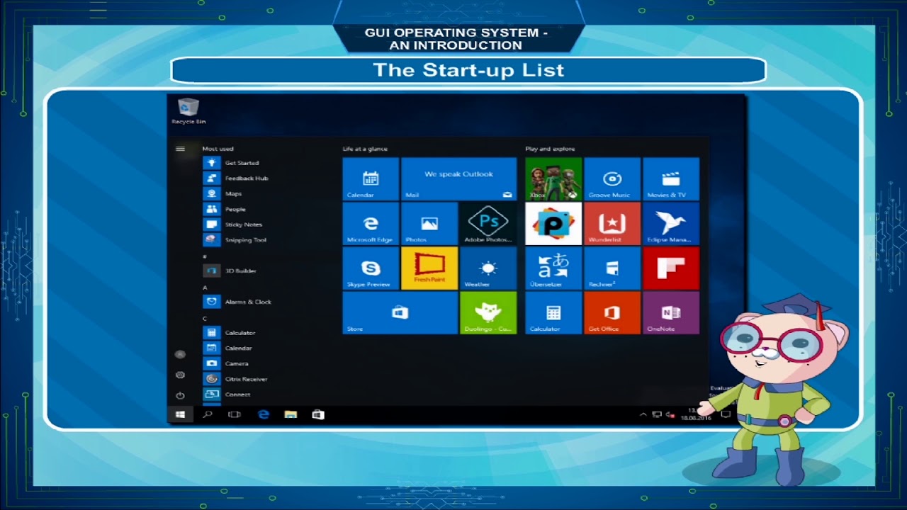 GUI Operating System- An Introduction