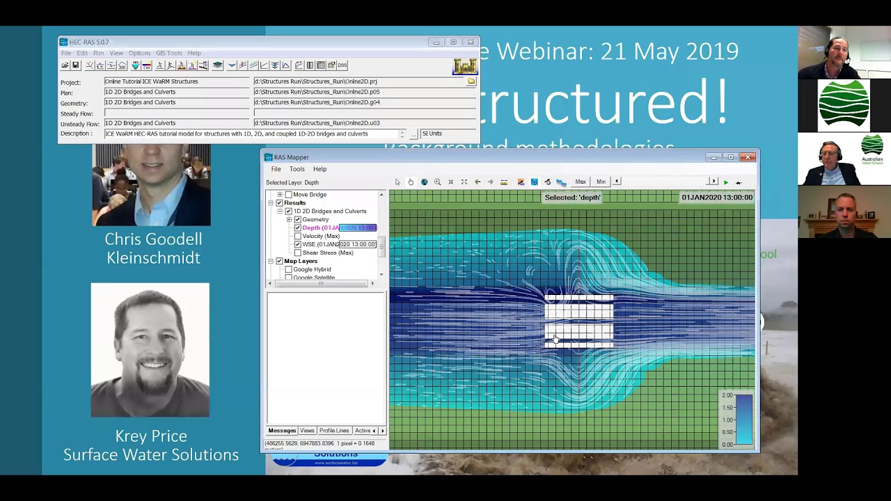 Using culverts in HEC-RAS modelling
