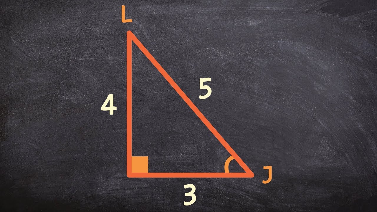 How to write the three trigonometric ratios for a triangle