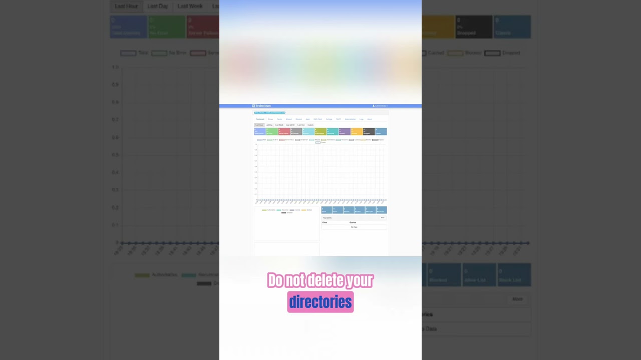 Technitium DNS Server Setup: Avoid Network Downtime! #shorts