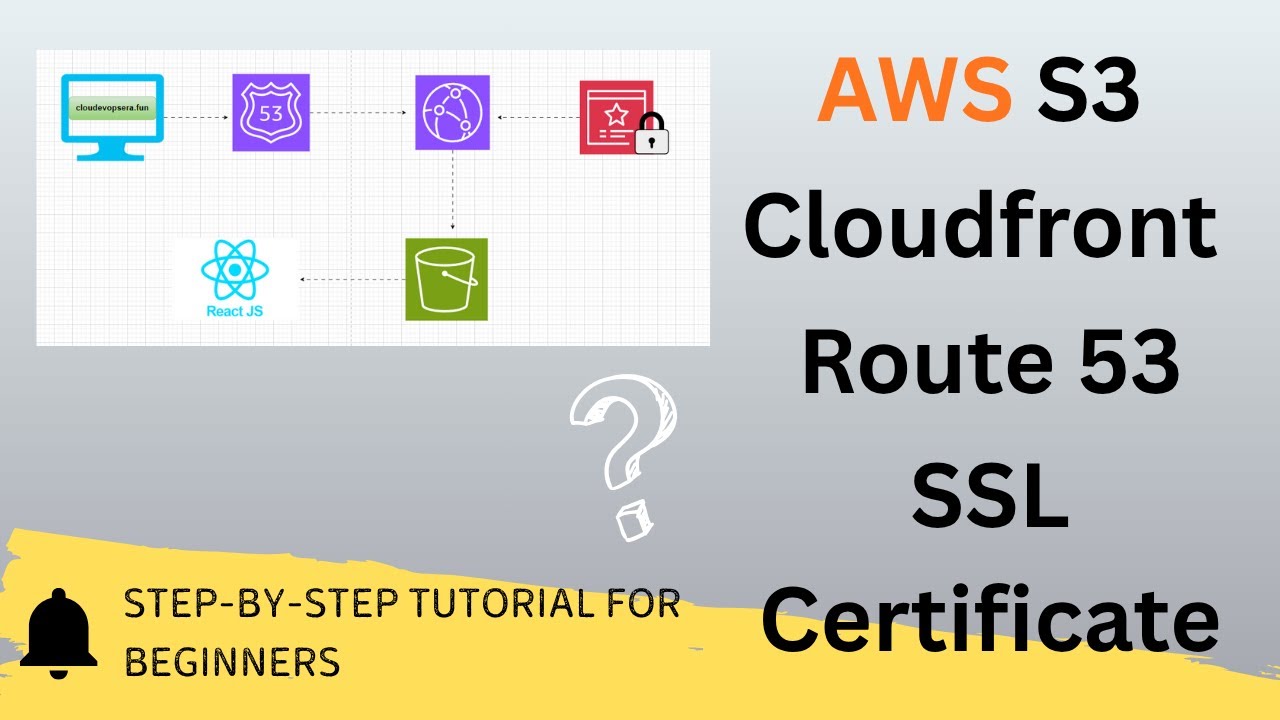 AWS S3 Tutorial for Beginners 🚀 | Deploy React App on S3 + 🌐CloudFront + Route 53 + 🔒SSL Certificate