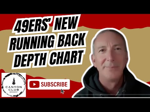 A look at the 49ers' new RB depth chart