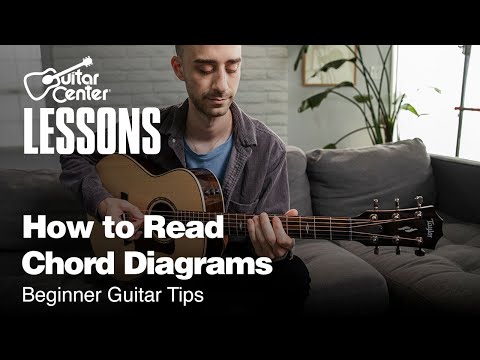 How to Read Guitar Chord Diagrams | Beginner Guitar Tips