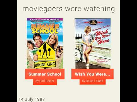 July 14, 1987 - This day in 30 sec. - Takemeback.to