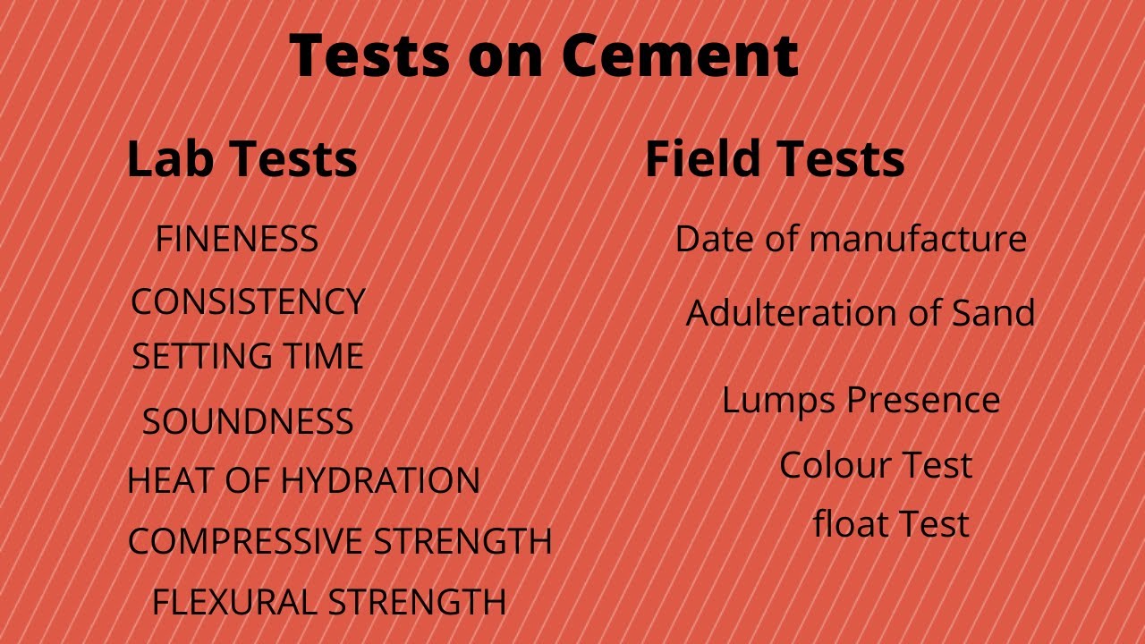 Tests on Cement(Lab and Field)