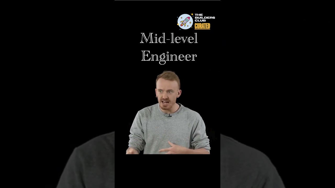 Junior vs. Mid-Level vs. Senior Developer — spot the difference! 💻 Credits - @FrontendMasters