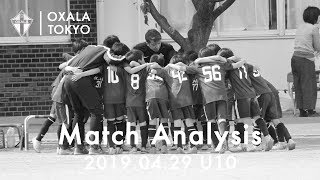 U10 試合分析｜OXALA TOKYO クラブチーム
