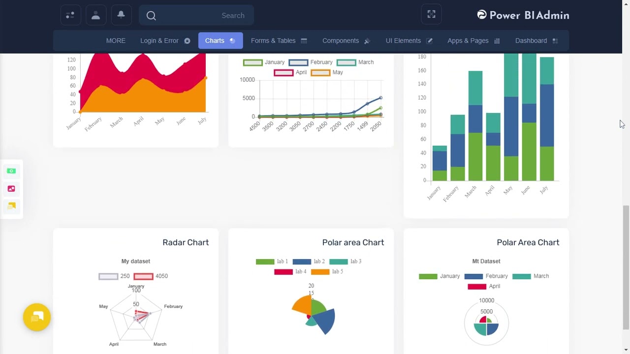 Power BI Bootstrap 5 Admin Dashboard with RTL Light Theme