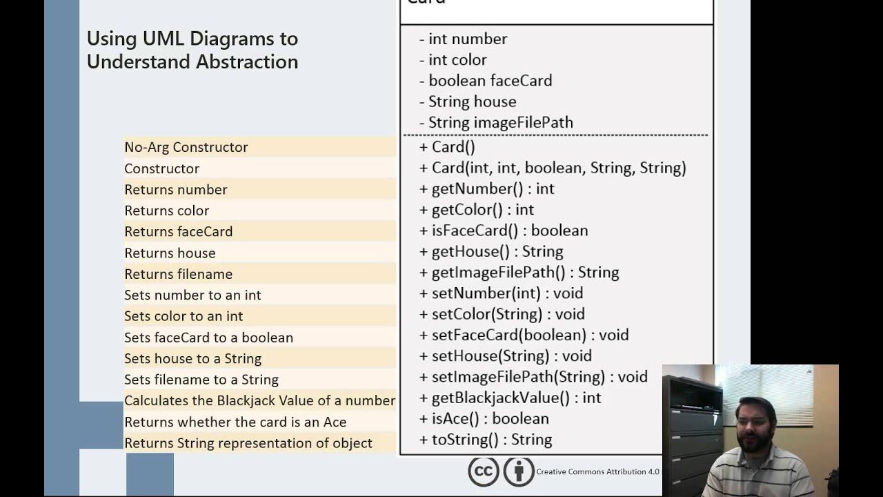 Object Abstraction and Encapsulation